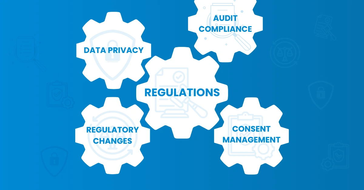 DXP Regulations and Why They Are Important