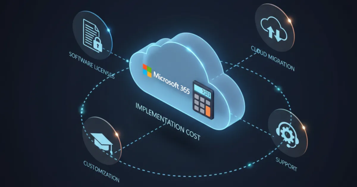 Microsoft Dynamics 365 Implementation Cost